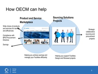 Fmli presentation nov13 oecm | PPTX
