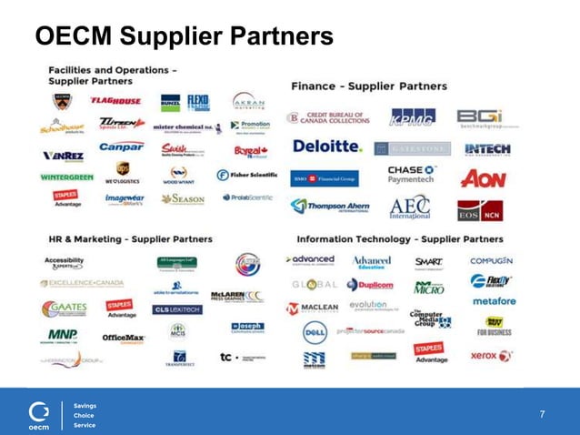 Fmli presentation nov13 oecm | PPT