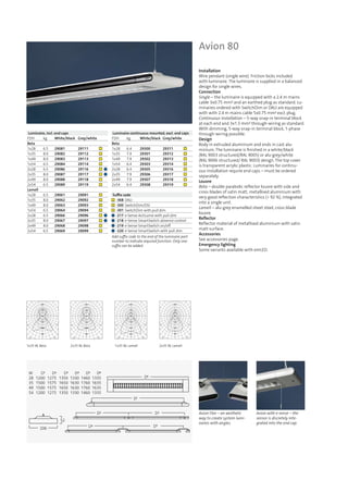 FAGERHULT | AVION : new forms of office lighting | PDF