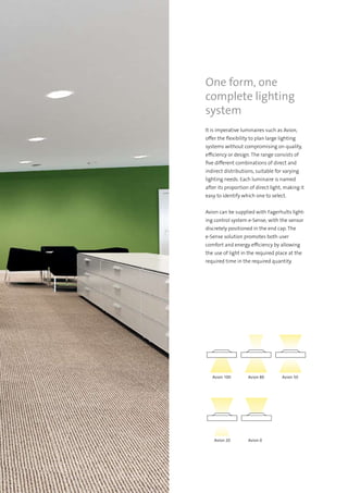 FAGERHULT | AVION : new forms of office lighting | PDF