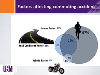 FMM2018 camp 4IR handouts | PPT