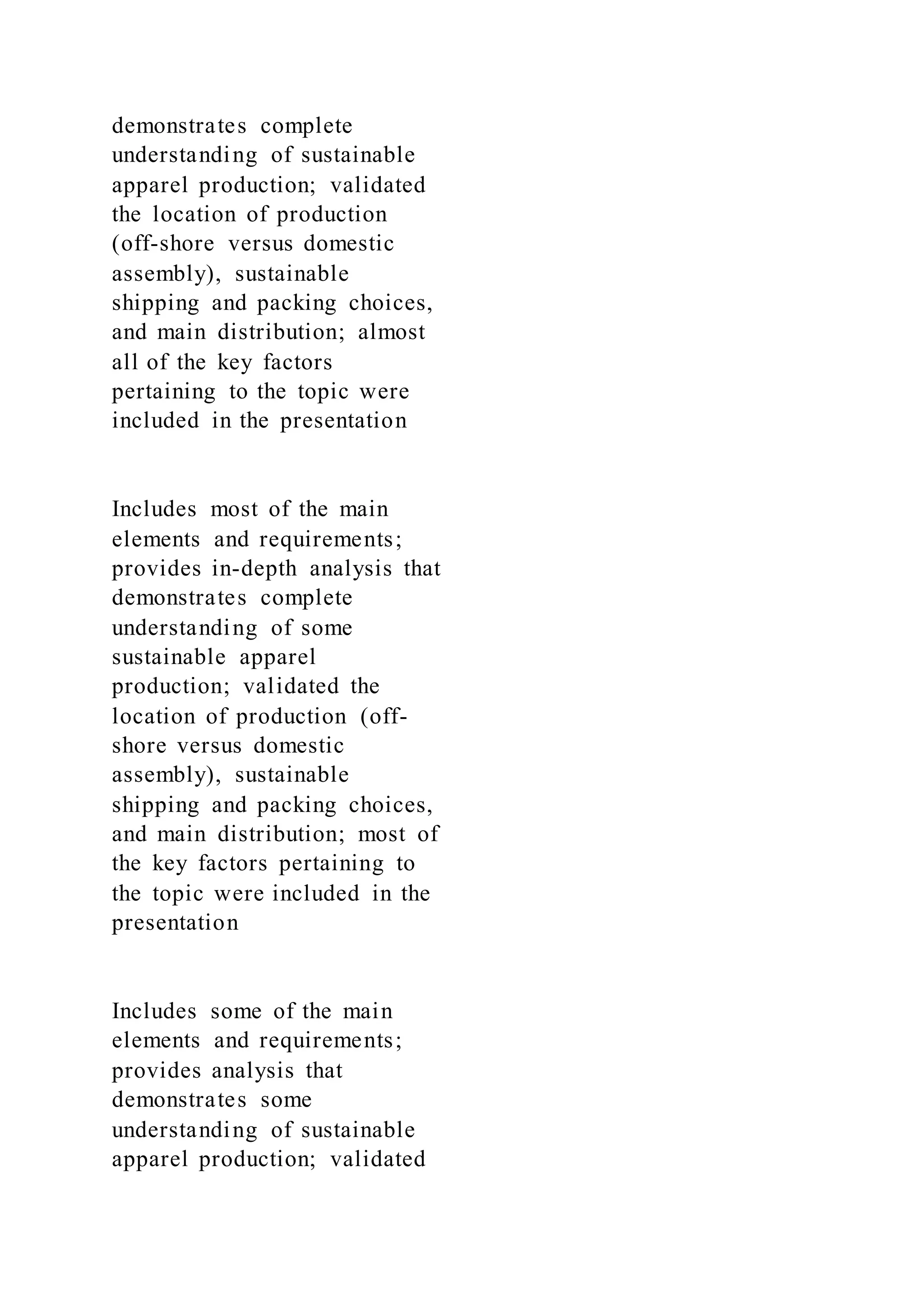 FMM 325 Final Project Guidelines and Grading Guide Ov | DOCX