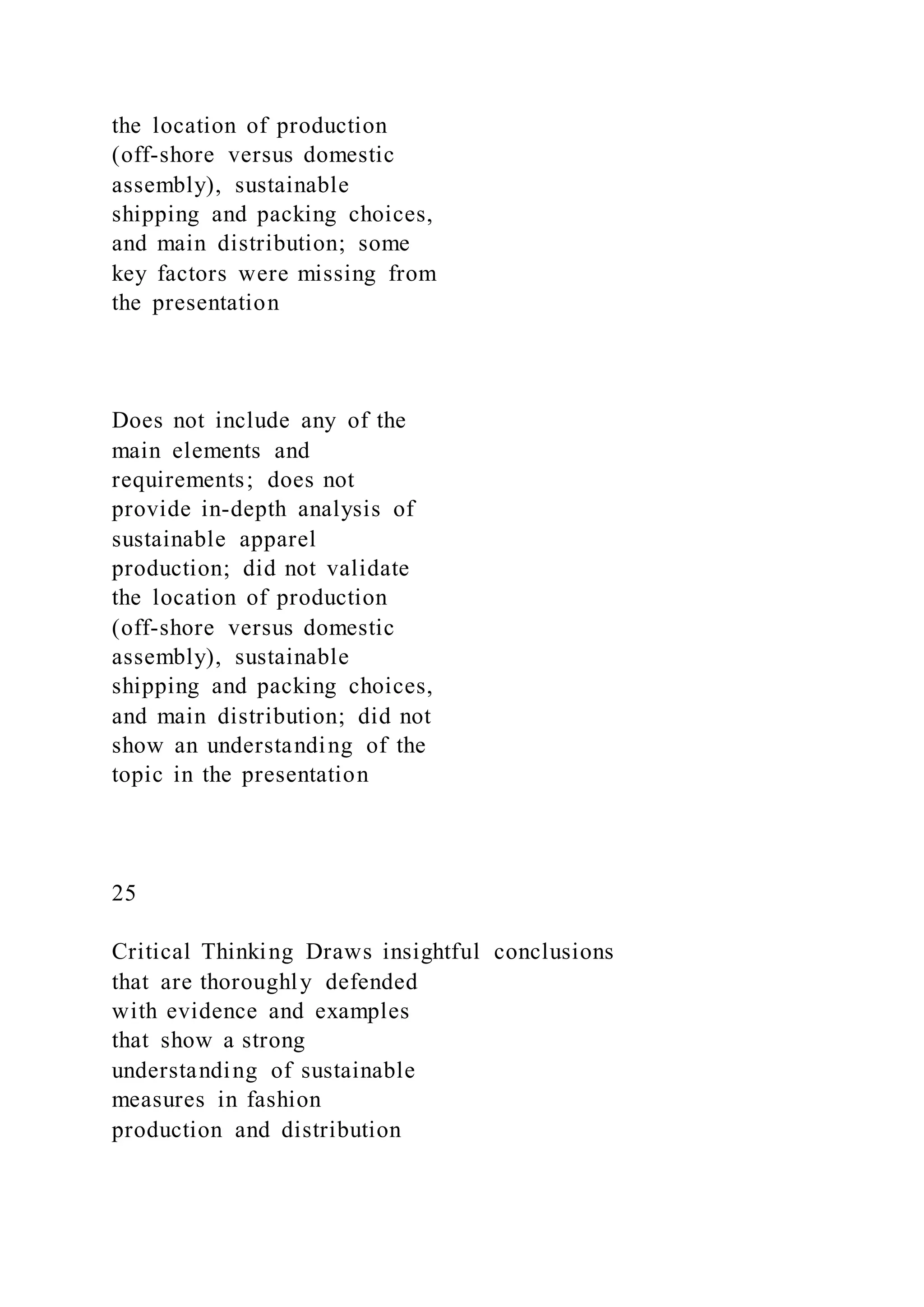 FMM 325 Final Project Guidelines and Grading Guide Ov | DOCX