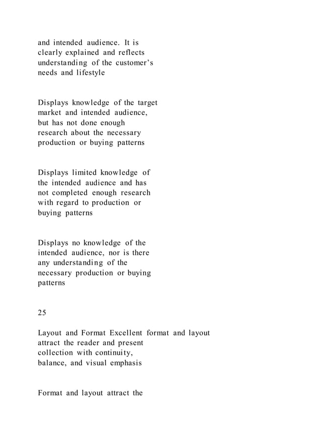 FMM 325 Final Project Guidelines and Grading Guide Ov | DOCX