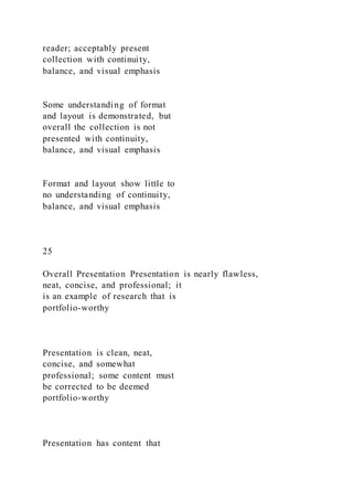 FMM 325 Final Project Guidelines and Grading Guide Ov | DOCX