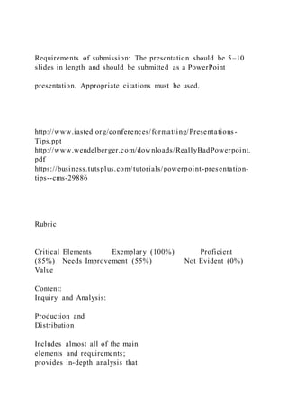 FMM 325 Final Project Guidelines and Grading Guide Ov | DOCX