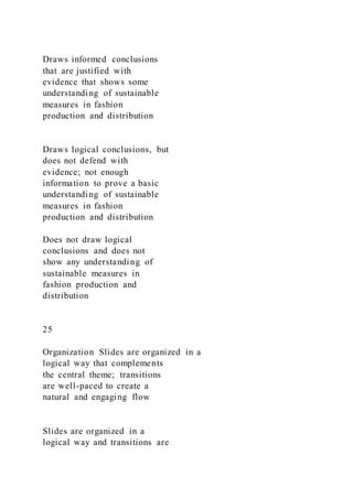 FMM 325 Final Project Guidelines and Grading Guide Ov | DOCX