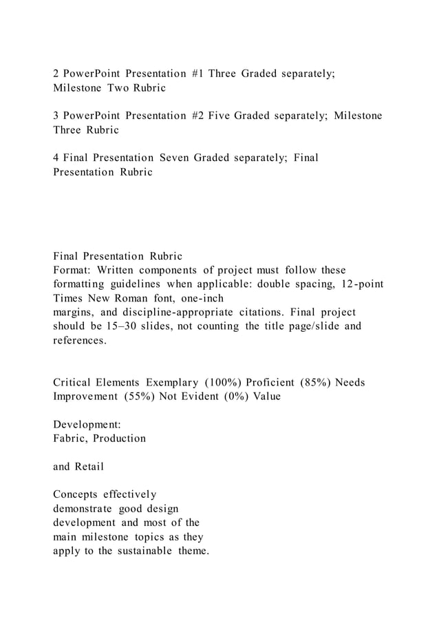 FMM 325 Final Project Guidelines and Grading Guide Ov | DOCX