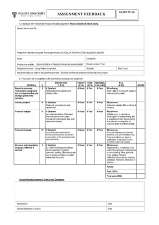 Assignment - Financial Analysis | DOCX