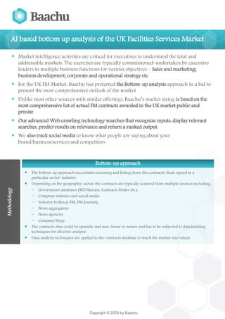 Fm market competitive landscape 31 dec 2020 | PPTX