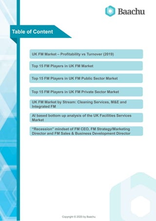 Fm market competitive landscape 31 dec 2020 | PDF