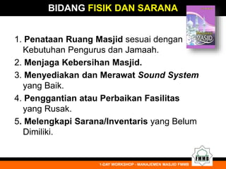 fmmb-1-urgensi-fungsi-masjid.pptx