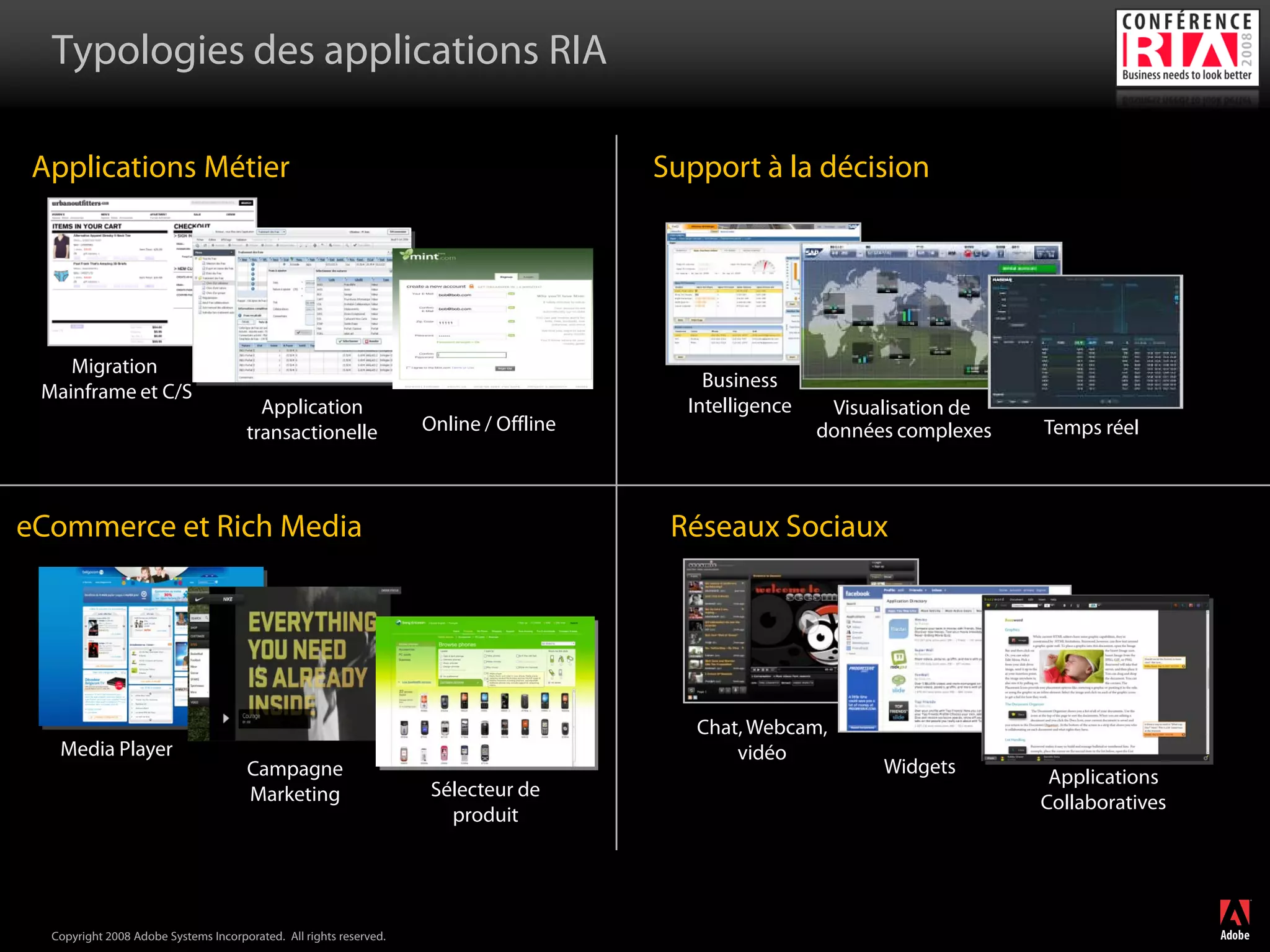 Fm Mc Presentation Ria2008 | PDF | Web Development | Internet