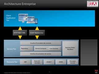 Fm Mc Presentation Ria2008 | PDF | Web Development | Internet