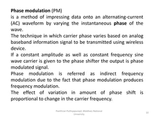 Fm modula | PPTX | Digital Audio | Computer Software and Applications
