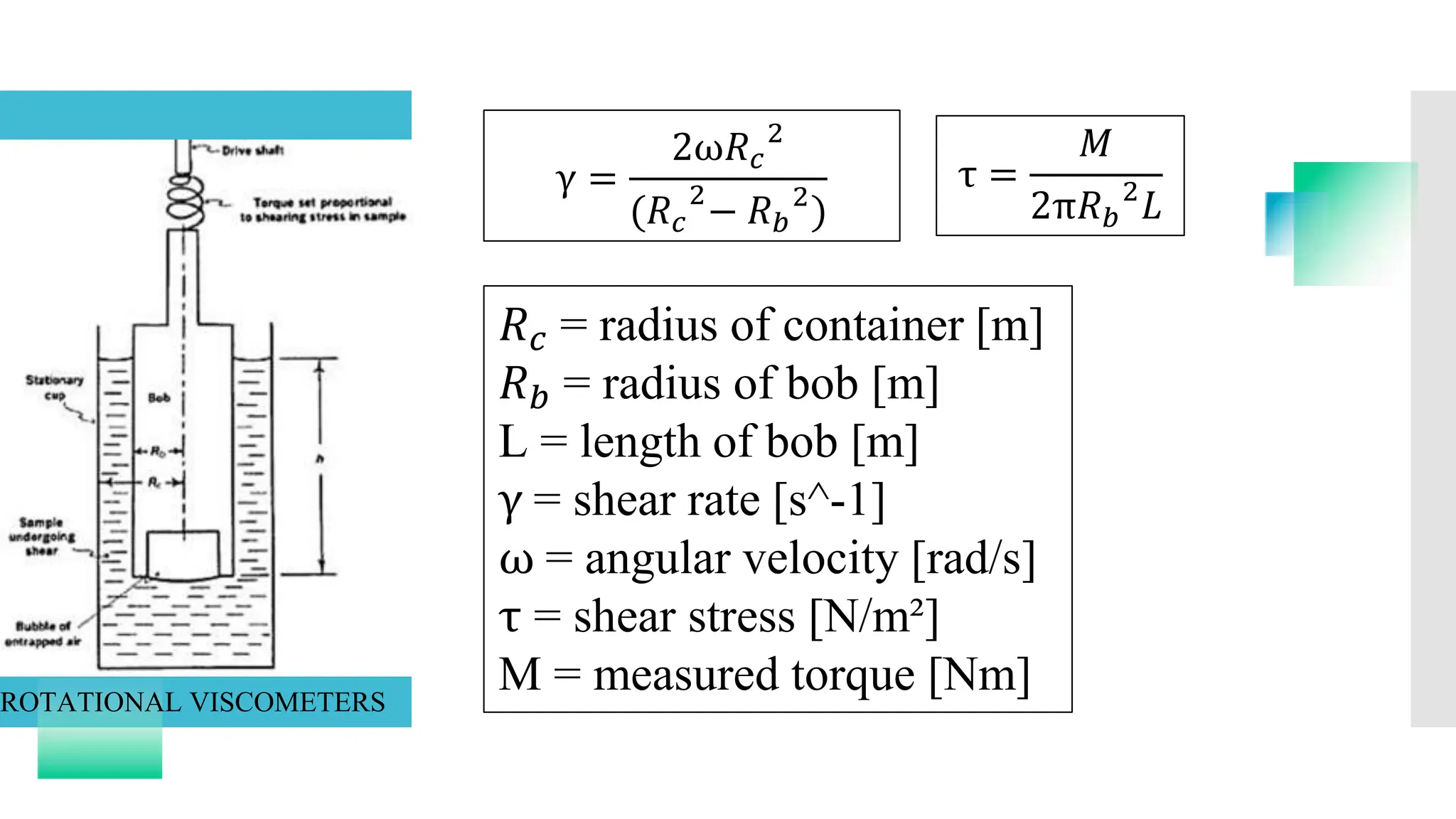 Modern viscometer its types and application | PPTX