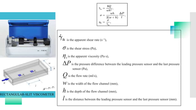 Modern viscometer its types and application | PPT