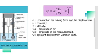 Modern viscometer its types and application | PPTX