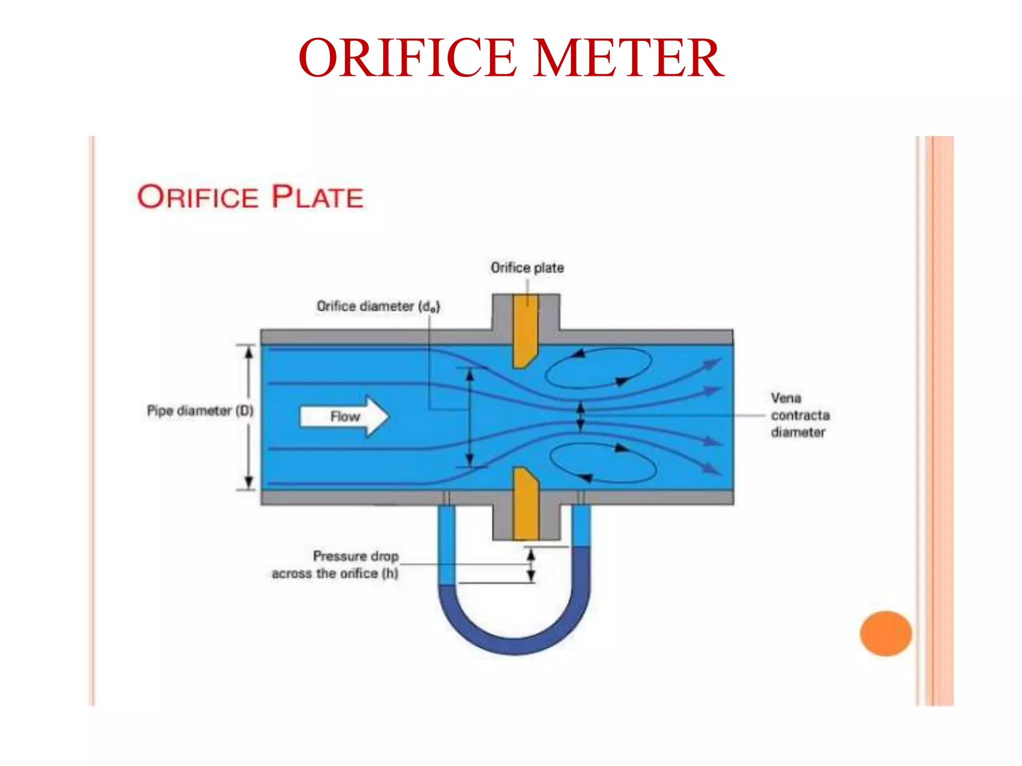 FMM- UNIT I FLUID PROPERTIES AND FLOW CHARACTERISTICS | PPTX