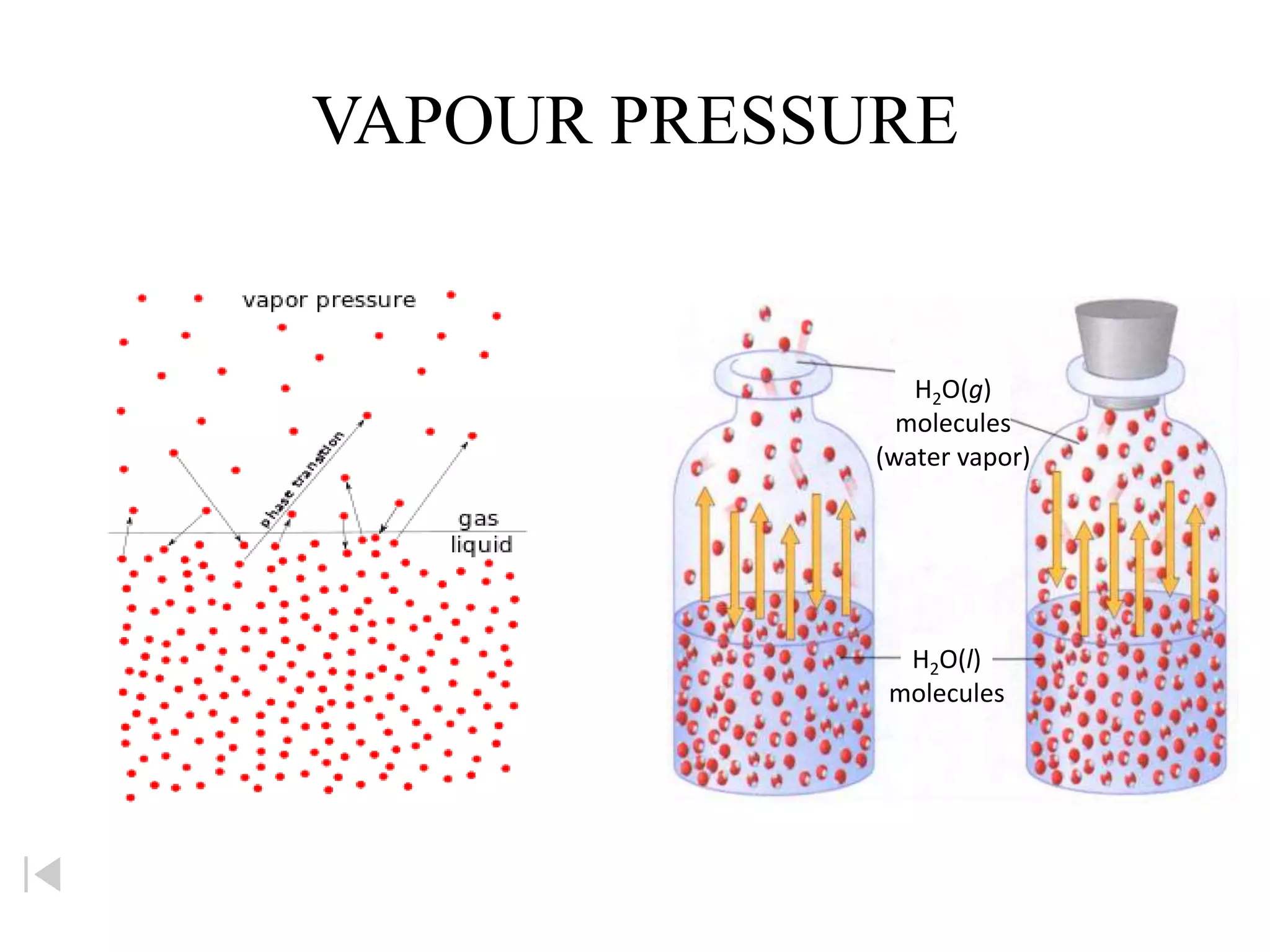 FMM- UNIT I FLUID PROPERTIES AND FLOW CHARACTERISTICS | PPTX