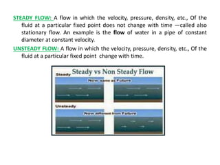 FMM-UNIT II FLOW THROUGH CIRCULAR CONDUITS | PPT