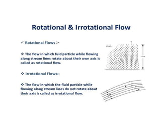 FMM-UNIT II FLOW THROUGH CIRCULAR CONDUITS | PPT