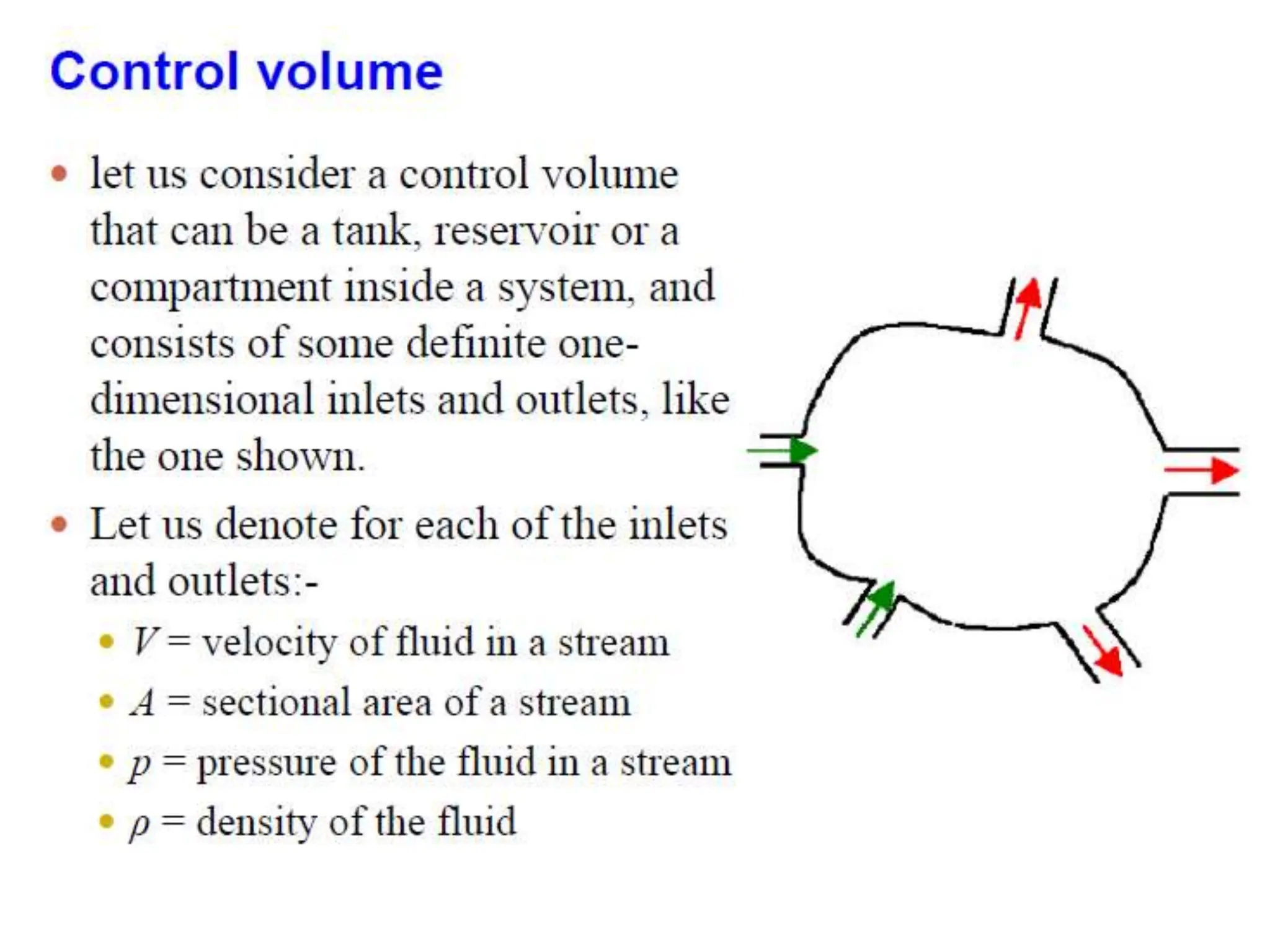 FMM Unit 1. Define the expression for Reynold's numberpptx | PPTX