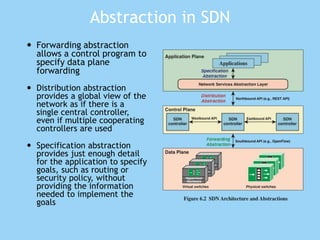 Foundation of Modern Network- william stalling | PPTX