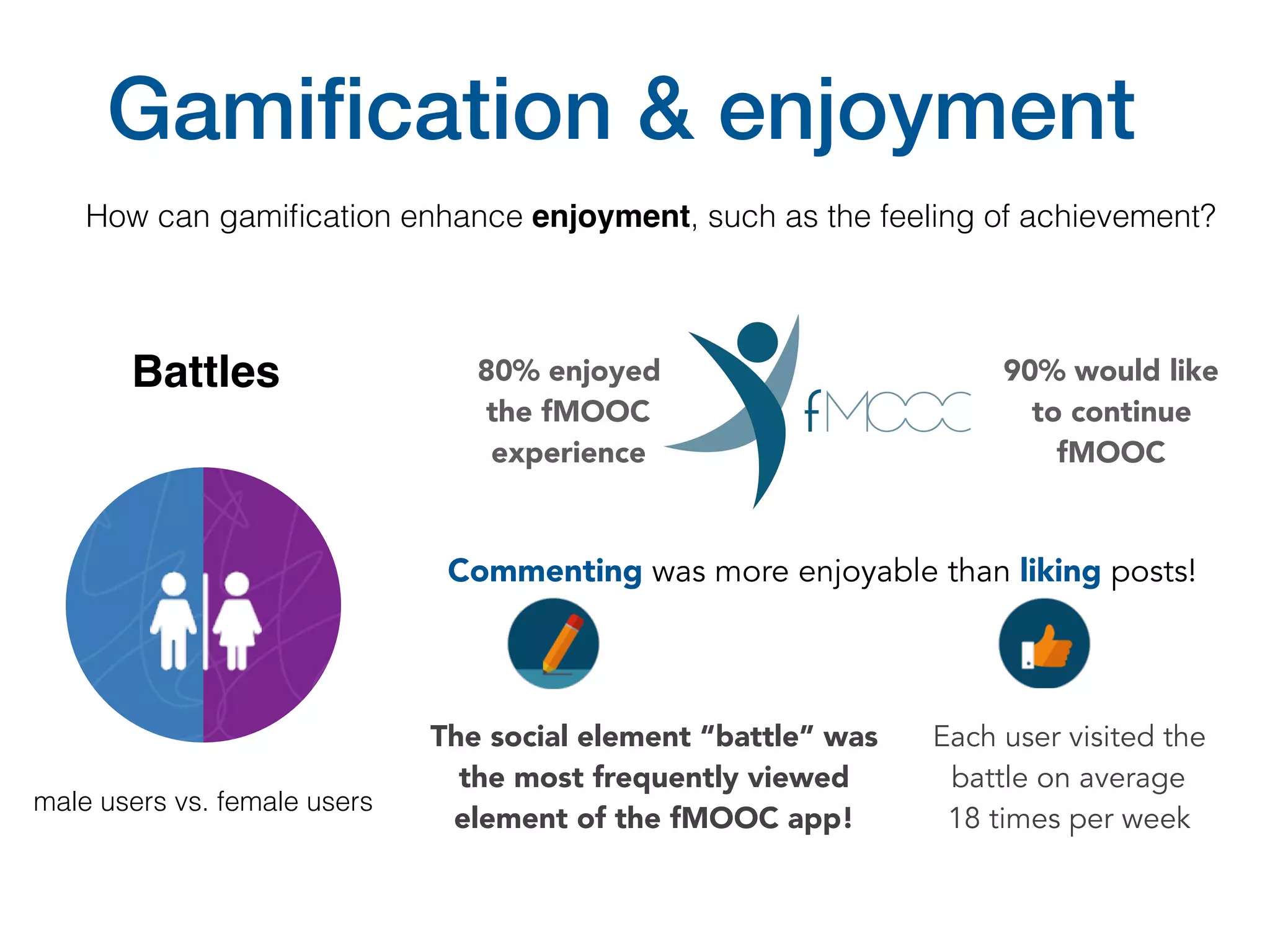 Gamification designs in Wearable Enhanced Learning for Healthy Ageing | PPT