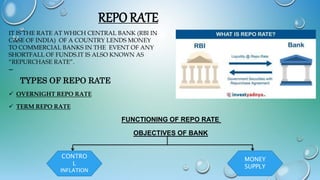 IMPACT OF COVID-19 ON INDIAN BANKING SYSTEM | PPT