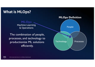 Oleksii Ivanchenko: FMOps/LLMOps: особливості підходу і чим відрізняється від MLOps (UA) | PDF