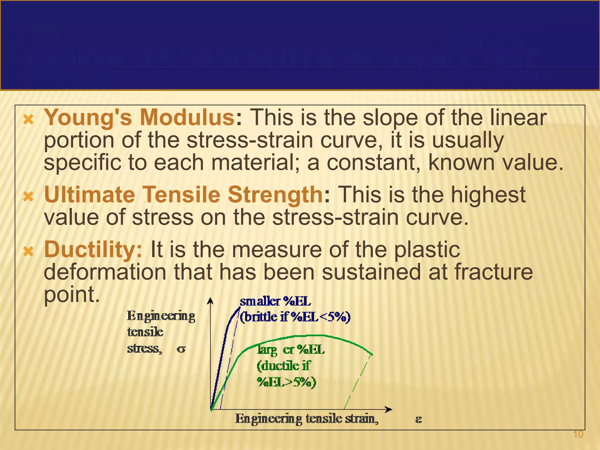 Stress strain analysis of metals using UTM. | PPTX
