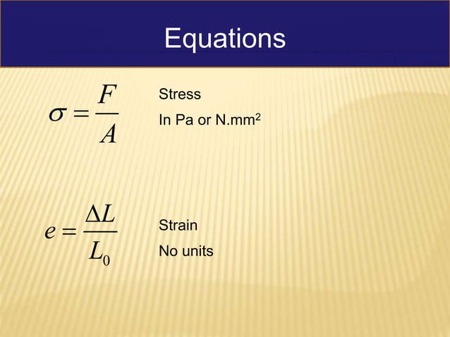 Stress strain analysis of metals using UTM. | PPTX | Physics | Science
