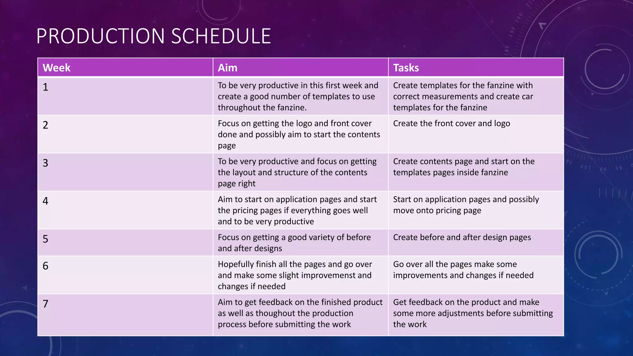 Fmp - car graphics planning updated | PPT