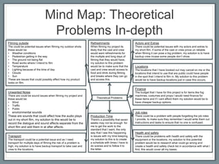 Fmp problem solving | PPTX