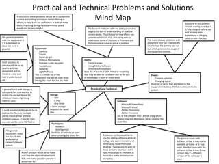 Fmp task 3-problem solving | PPTX