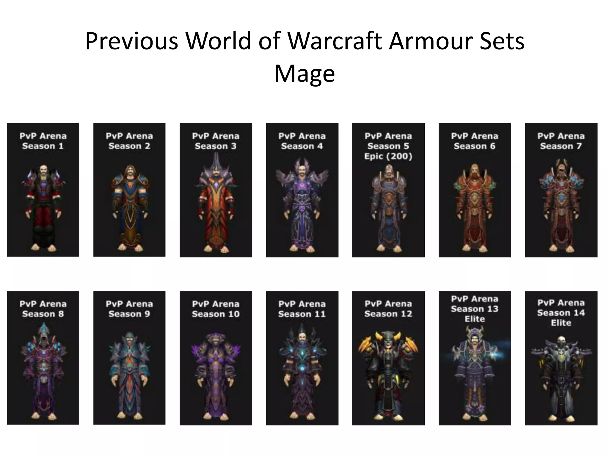 Fmp world of warcraft armour sets design tg | PPTX