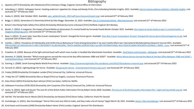 FMP 2 Bibilograhy.pptx