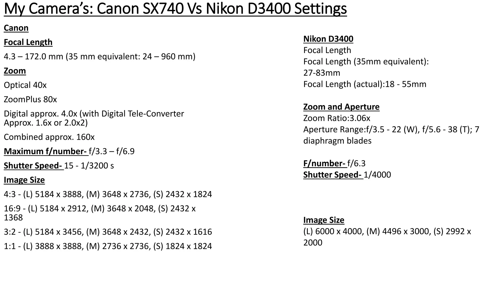 FMP Experiments.pptx