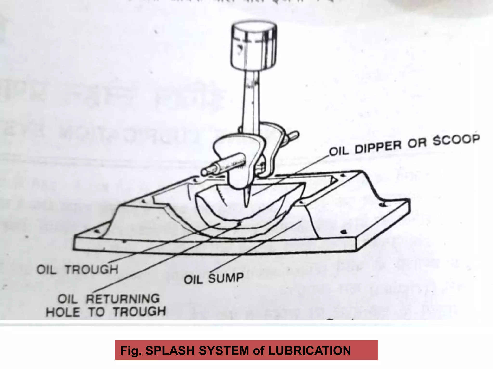 Lubrication System of tractor | PPT