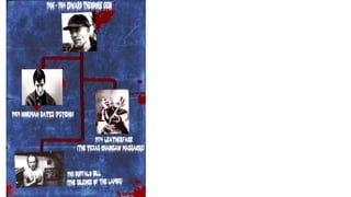 Fmp magazine presentation | PPTX