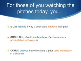 Fmp pitch recap | PPTX