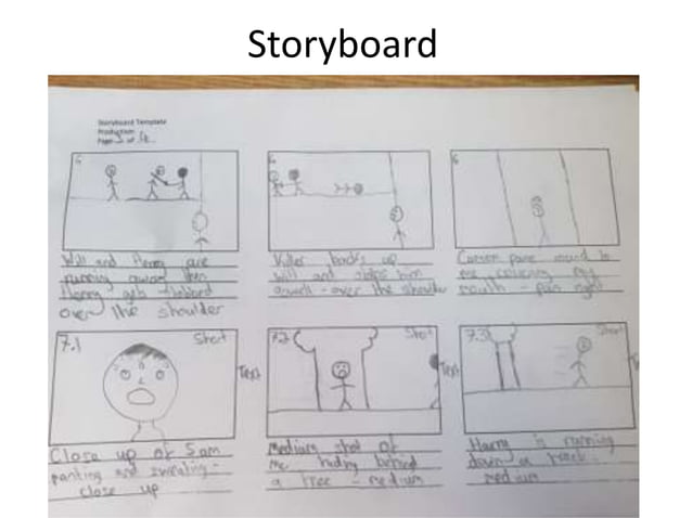 Fmp planning | PPT