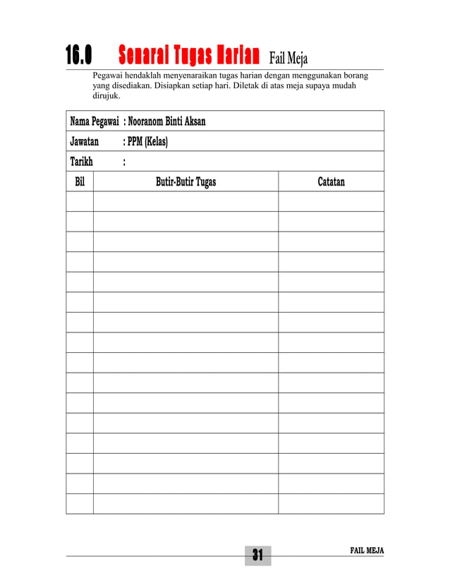 Fail Meja PPM PPKI | DOC