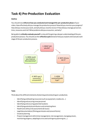 FMP: pre-production evaluation | DOCX