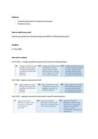 FMP: pre-production evaluation | PDF