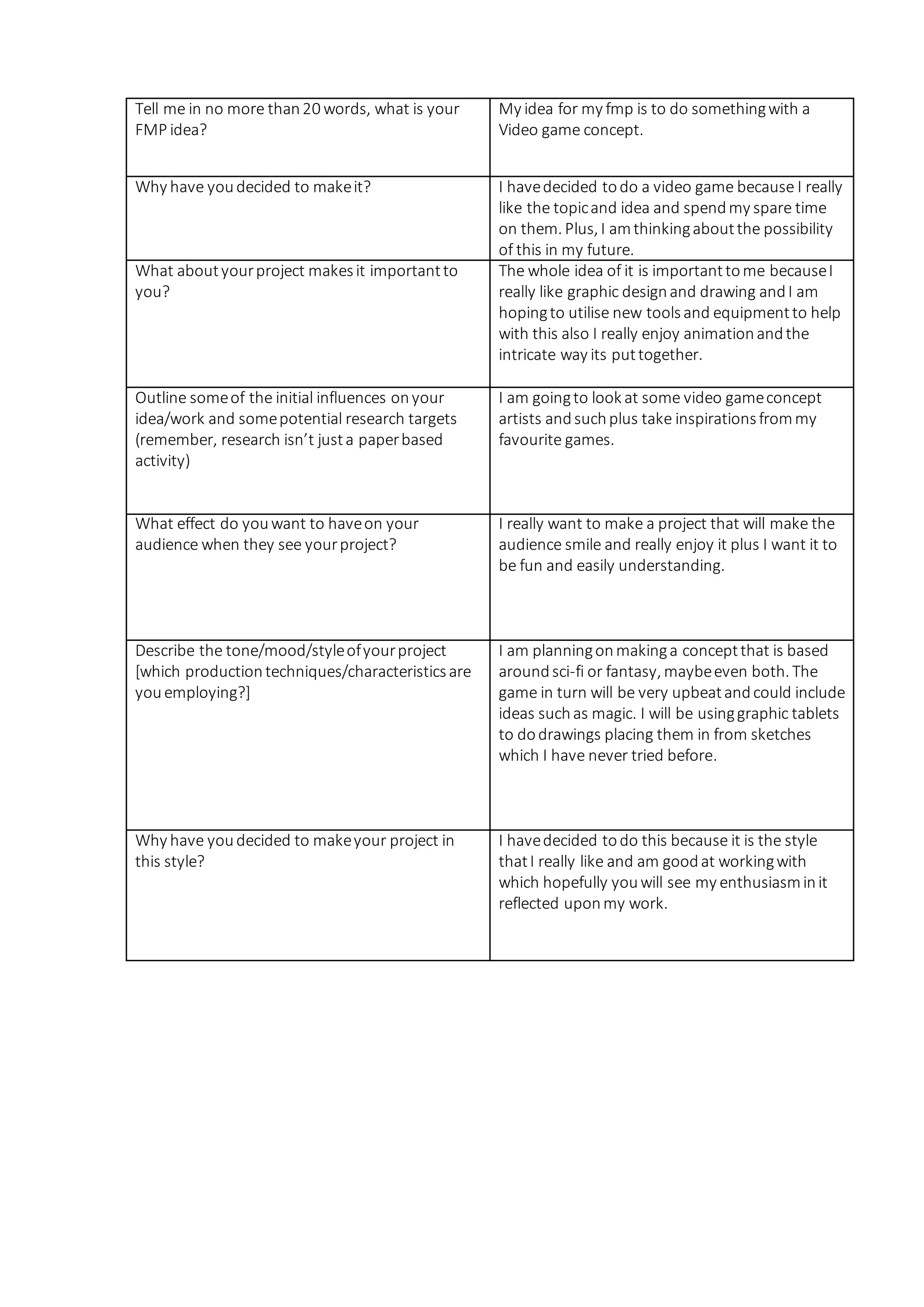 Fmp pre proposal | DOCX