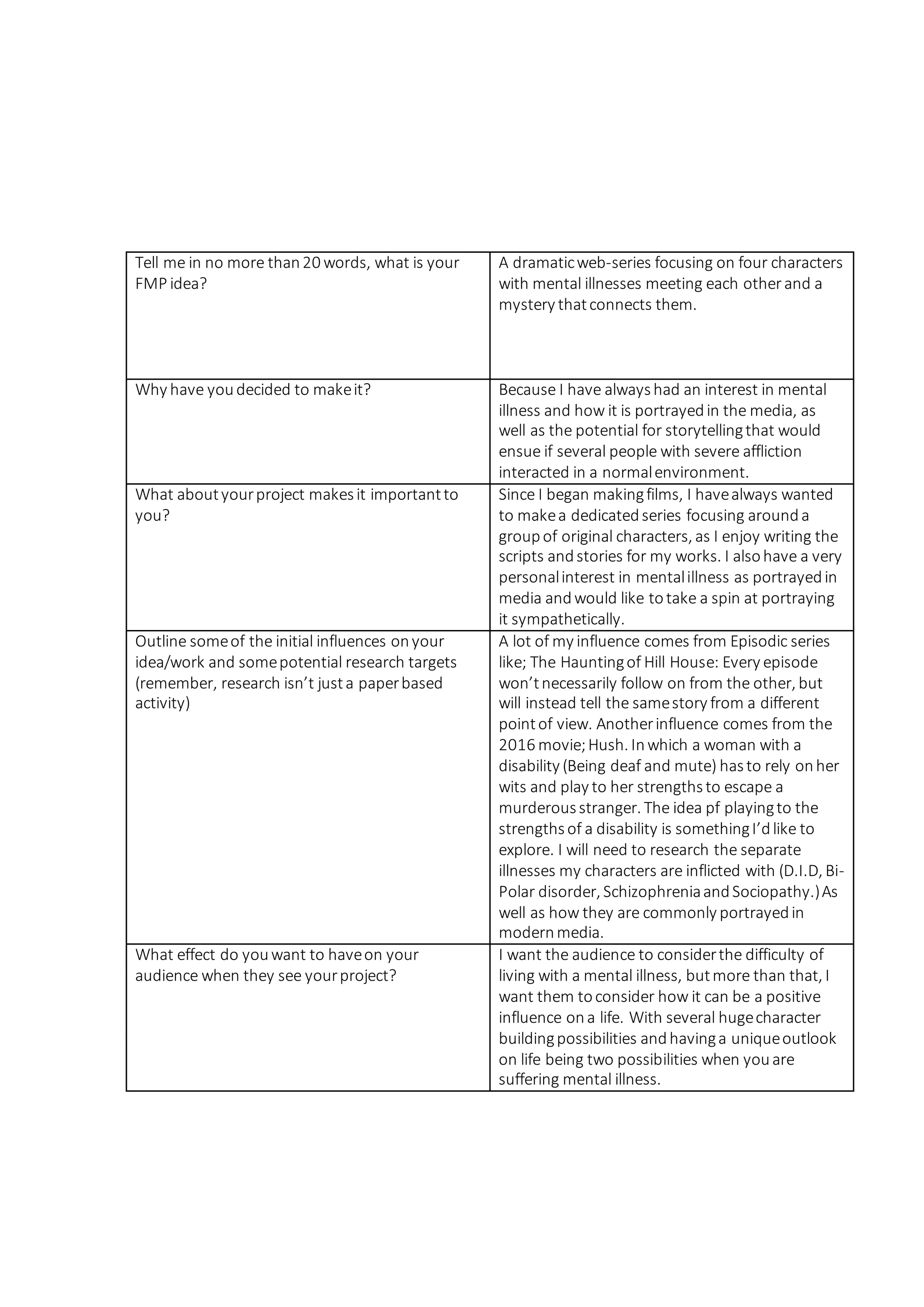 Fmp pre proposal | DOCX