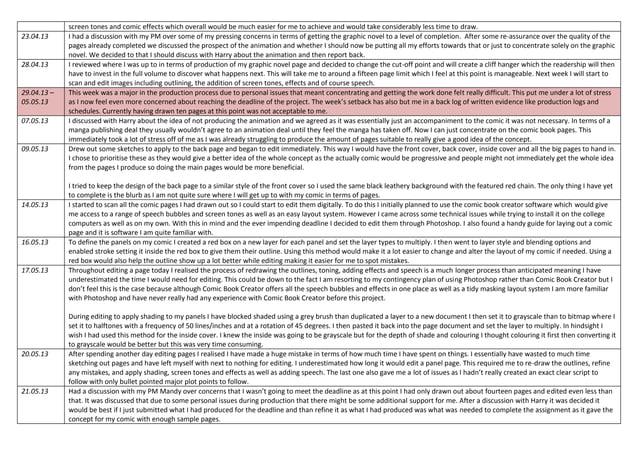 FMP Production Log (Updated) | PPT