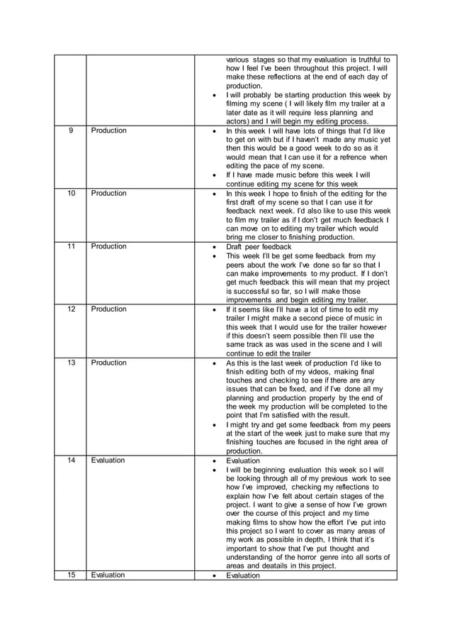 Fmp proposal(1) | DOCX | Video Production | Content Production